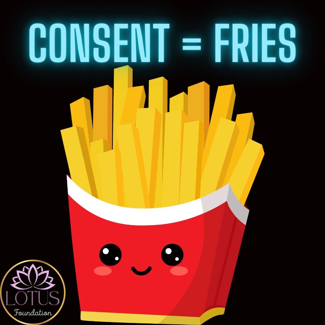 Consent is FRIES